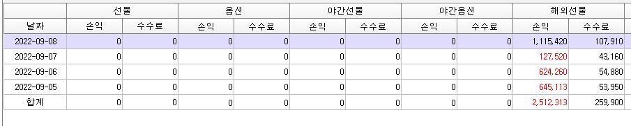 이루다 의 방송국 | Apro